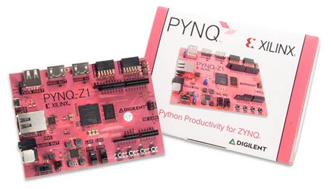 Pynq Z1 Board Python Productivity For Zynq Academic