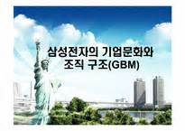 Gbm