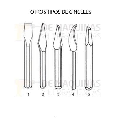 Cincel tipos y usos De Máquinas y Herramientas