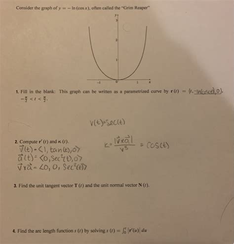Solved Consider The Graph Of Y In Cosx Often Called Chegg Com