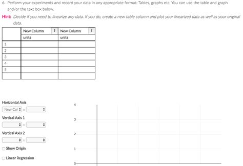 For The Period Of Spring Oscillation Lab Spring With