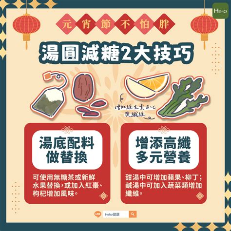 元宵吃湯圓不怕胖 教你 2 招降低熱量 營養n次方