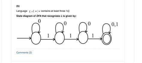 solved latex code need hi i need latex code for this