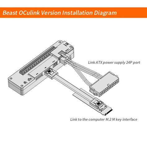 Exp Gdc Oculink Gpu Dock Pcie 4 0 X4 32 Gbps With M 2 M Key To Oculink
