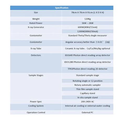 X Ray Diffraction System Phase Analysis Xrd Phase Analysis System X