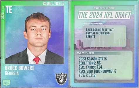 Best Brock Bowers Posts Reddit