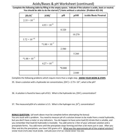 Solved Complete The Following Table By Filling In The Empty Chegg