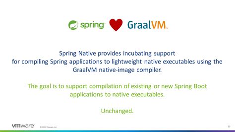 Going Serverless Using The Spring Framework Ecosystem Ppt