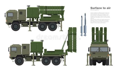 Air Defense Missile System Surface To Air Rocket Launcher Anti Aircraft Military Vehicle Stock