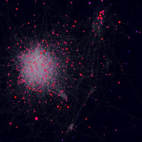 Gpu Memory Architecture Download Scientific Diagram