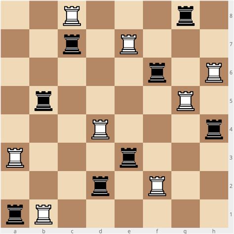 Mathematics Permuting Rows And Columns To Switch White Rooks With