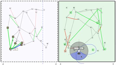 Space Time Cube Visualization Survey