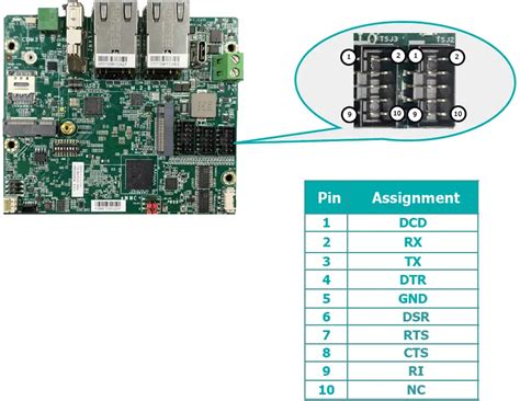 Dfi Ec900 8mm Industrial Computers Installation Guide