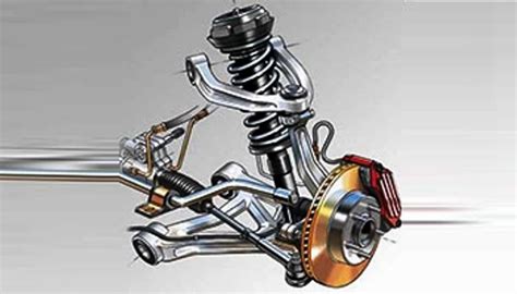 Automotive Testing Services In New Delhi Id 2850560727373