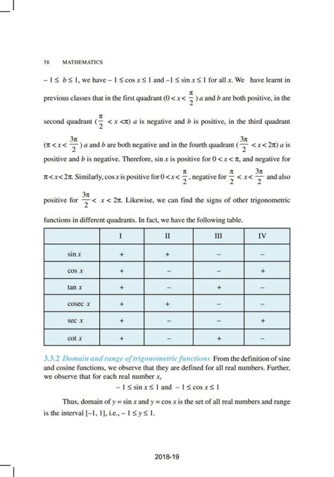 Up Board Book Class 11 Maths Chapter 3 Trigonometric Functions