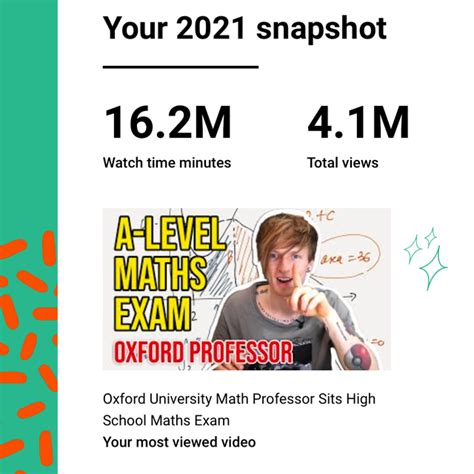 Learn How To Use Fermi Estimation To Solve Seemingly Impossible Questions Such As How Many Learn How To Use Fermi Estimation To Solve Seemingly Impossible Questions Such As How Many