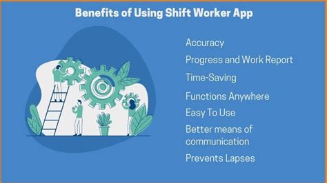 Shift Worker App Benefits And Usage