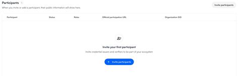 Ecosystem Set Up Truvera Documentation Portal