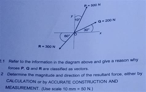 Solved 21 Refer To The Information In The Diagram Above And Give A