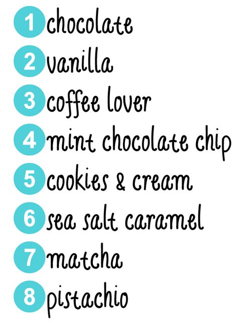 3 Quick Easy Ways To Add Bullets In Adobe Illustrator