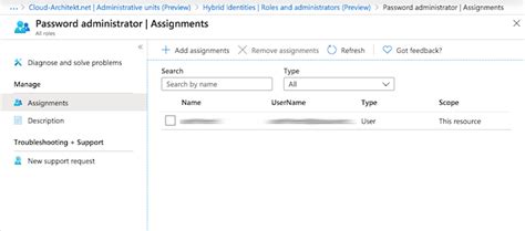 Azure Ad Administrative Units Use Cases Considerations And