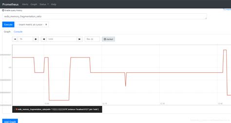 Prometheus运维十一 监控redisprometheus Redis Csdn博客