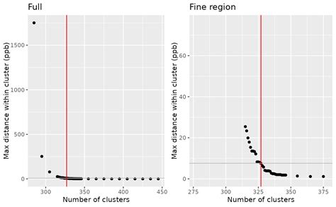 introduction to alpsnmr alpsnmr
