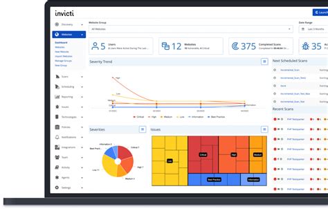 5 Best Asset Discovery Tools For It Asset Managers
