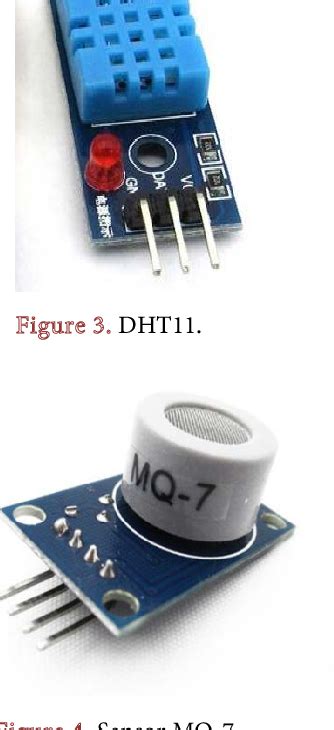 Figure 3 From Hardware Implementation Of Stm32 Microcontroller Based
