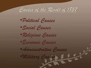 Revolt Of 1857 PPT