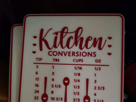 Kitchen Conversion Remixed By 3d Fun Makerworld