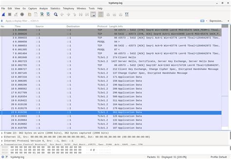 Postgresql Have You Got A Worked Example Of Using Postgres Through