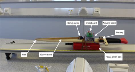 going hands on with stem during the pandemic arduino blog