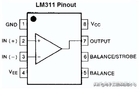 Lm311芯片工作原理 Lm311 正确使用方法，图文 电路案例，带你搞定 知乎