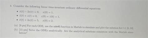 Solved Consider The Following Linear Time Invariant Chegg