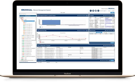 Element Management System Errigal