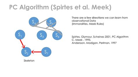Causal Inference Important Presentation Pptx