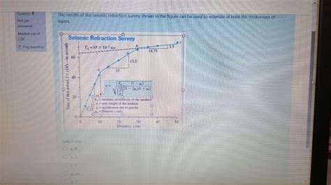 Solved Question The Results Of The Seismic Refraction Chegg