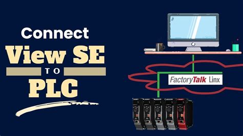 Factorytalk View Se Define Plc Connection Using Factorytalk Linx Youtube