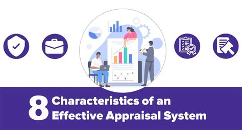 Appraisal System Examples Design Talk