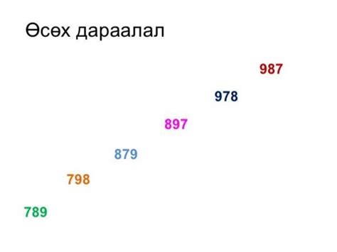 3 оронтой тооны нэмэх хасах