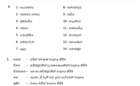 දේශිය සංගීත භාණ්ඩ වර්ගීකරණය Classical Music සෙට් එක Facebook