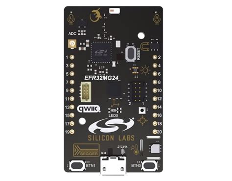 Zigbee Wireless Mesh Networking Zigbee Modules Chips Silicon Labs