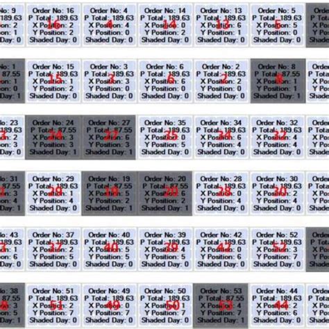 best individual solution for pv panel array with sb1100 inverter
