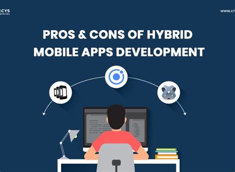 Mobile App Development Sri Express