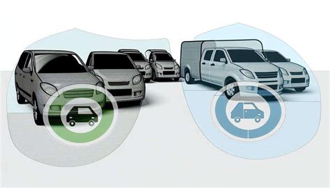 Fleet Insurance Vs Commercial Auto Insurance