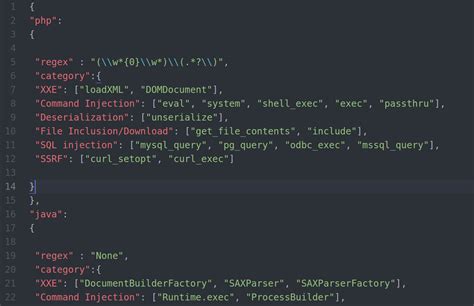 Unveiling BugHound A Static Code Analysis Tool Based On ElasticSearch Shells Systems
