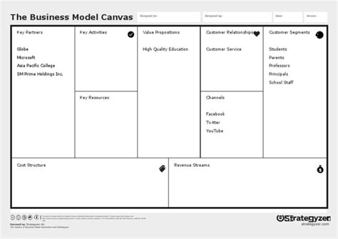 Bmc Template Pdf Business Mass Media