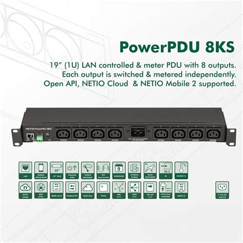 Netio Powerpdu