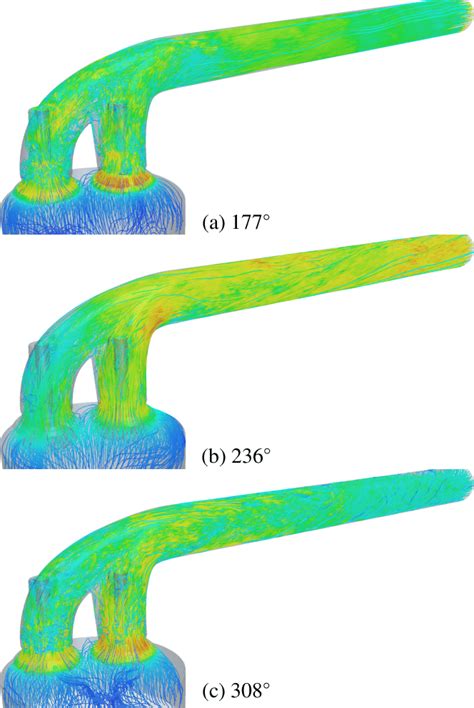 Streamline Visualizations Colored By The Velocity Magnitude Show The